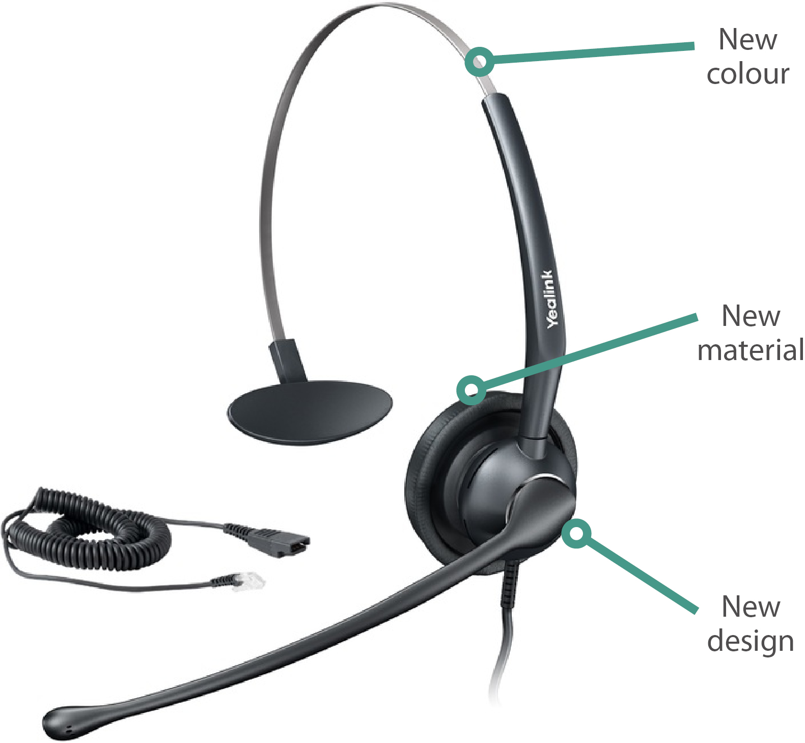 New updated Yealink wired headset – ProVu Blog
