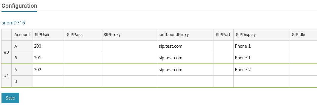 Adding IP Phone configuration details to orders – ProVu Blog